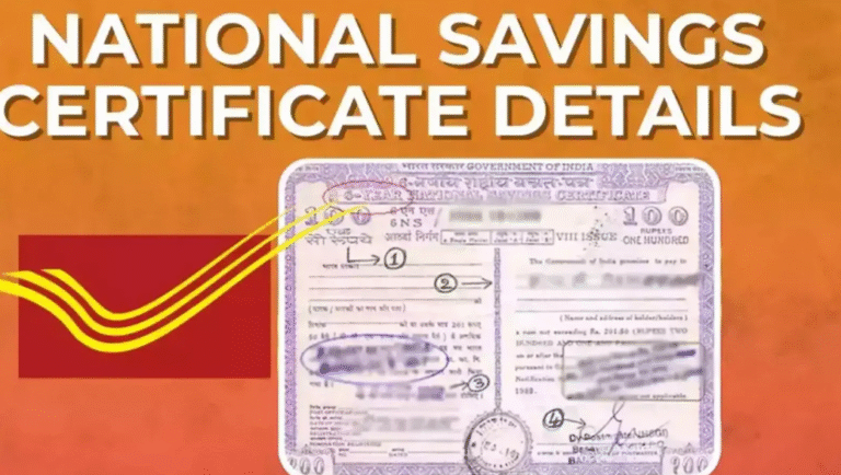 National Saving Certificate Yojana: डाकघर राष्ट्रीय बचत प्रमाणपत्र (NSC ...